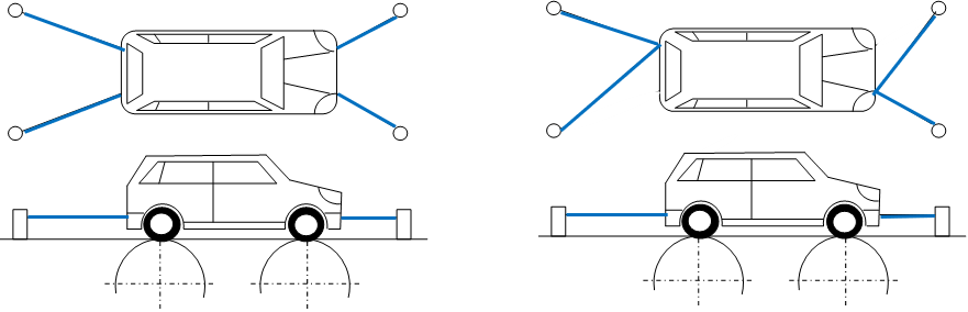 技術解説Part2－4WDシャシダイナモメータにおける車両拘束及びその評価方法3